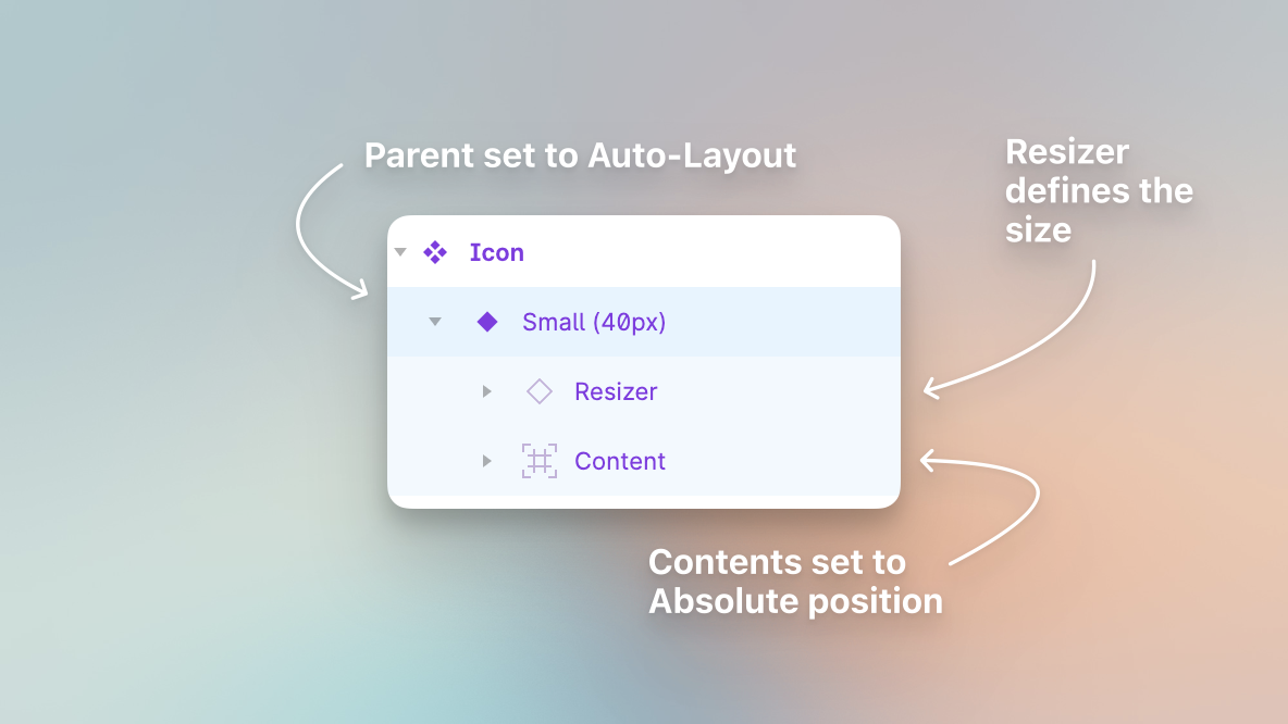 How to Resize Elements of a Component Instance — Figma